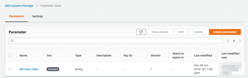 Continuous Deployment On Kubernetes Platform Using Aws Codepipeline